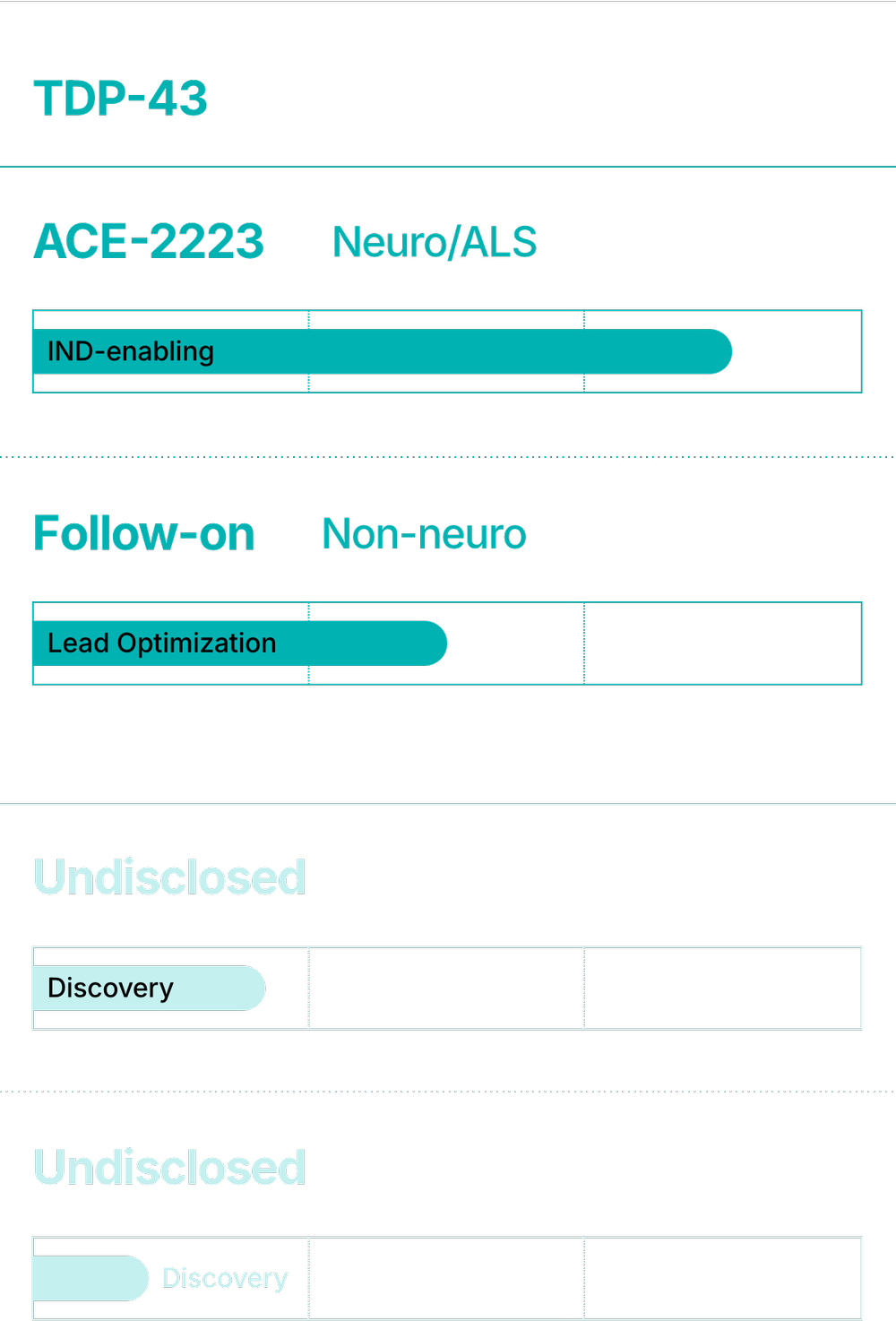 Home — Acelot