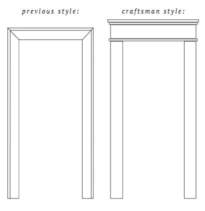 I added craftsman architraves and window casing to my new build to give in character and charm ...