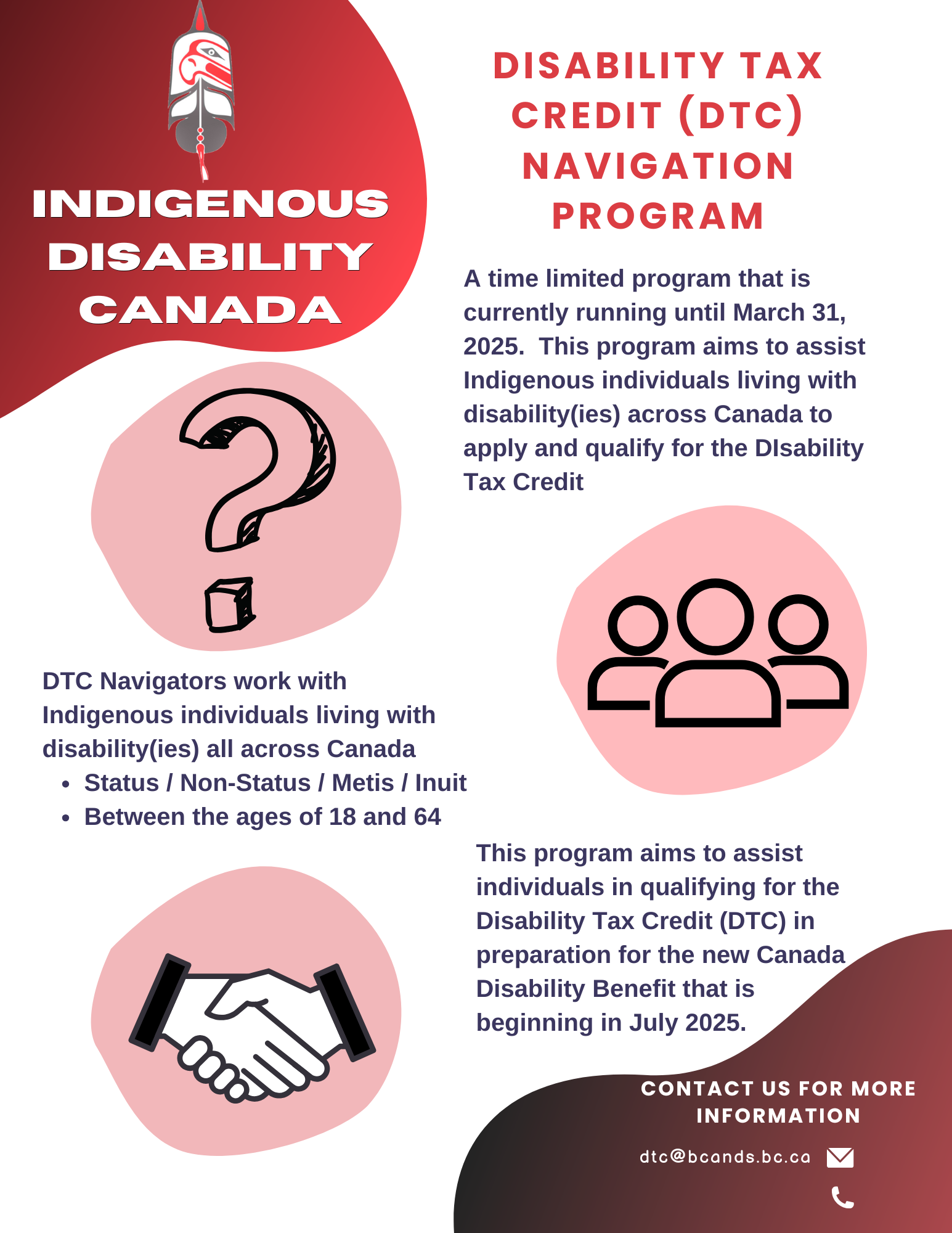 Dease River First Nation