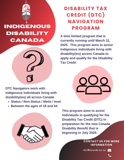 Dease River First Nation