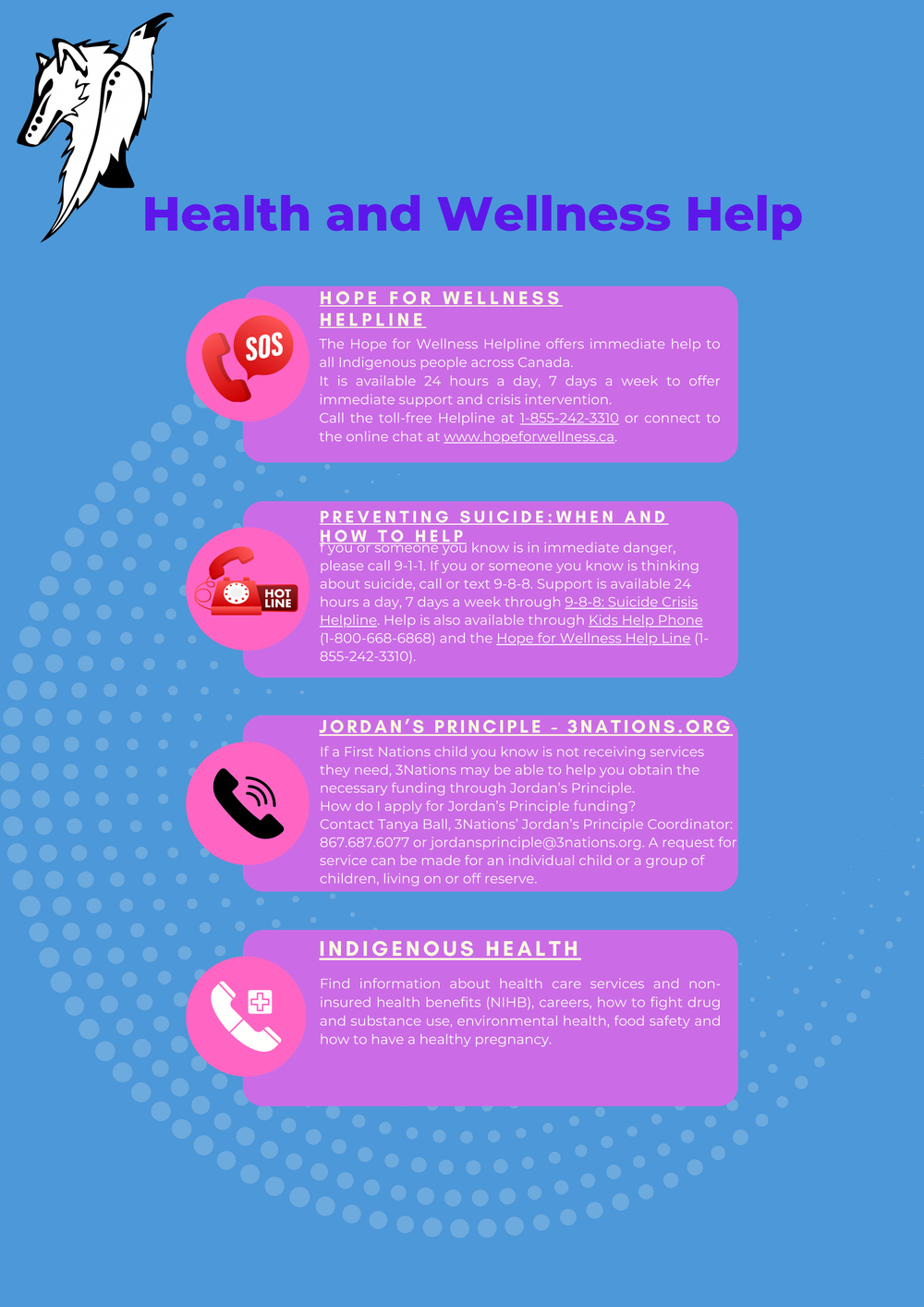 Dease River First Nation