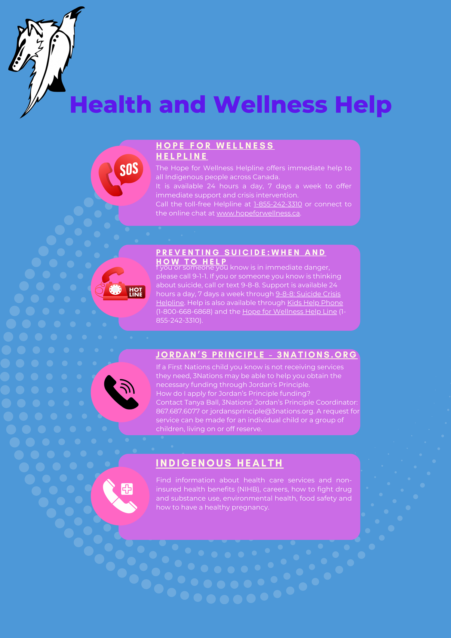 Dease River First Nation