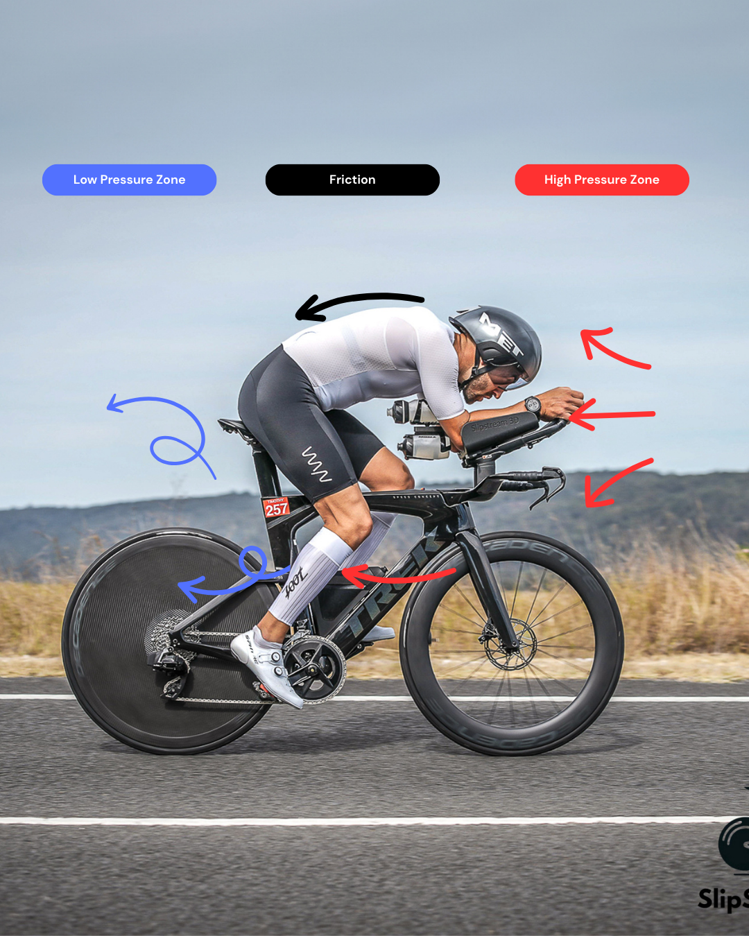 Blog — Slipstream 3D