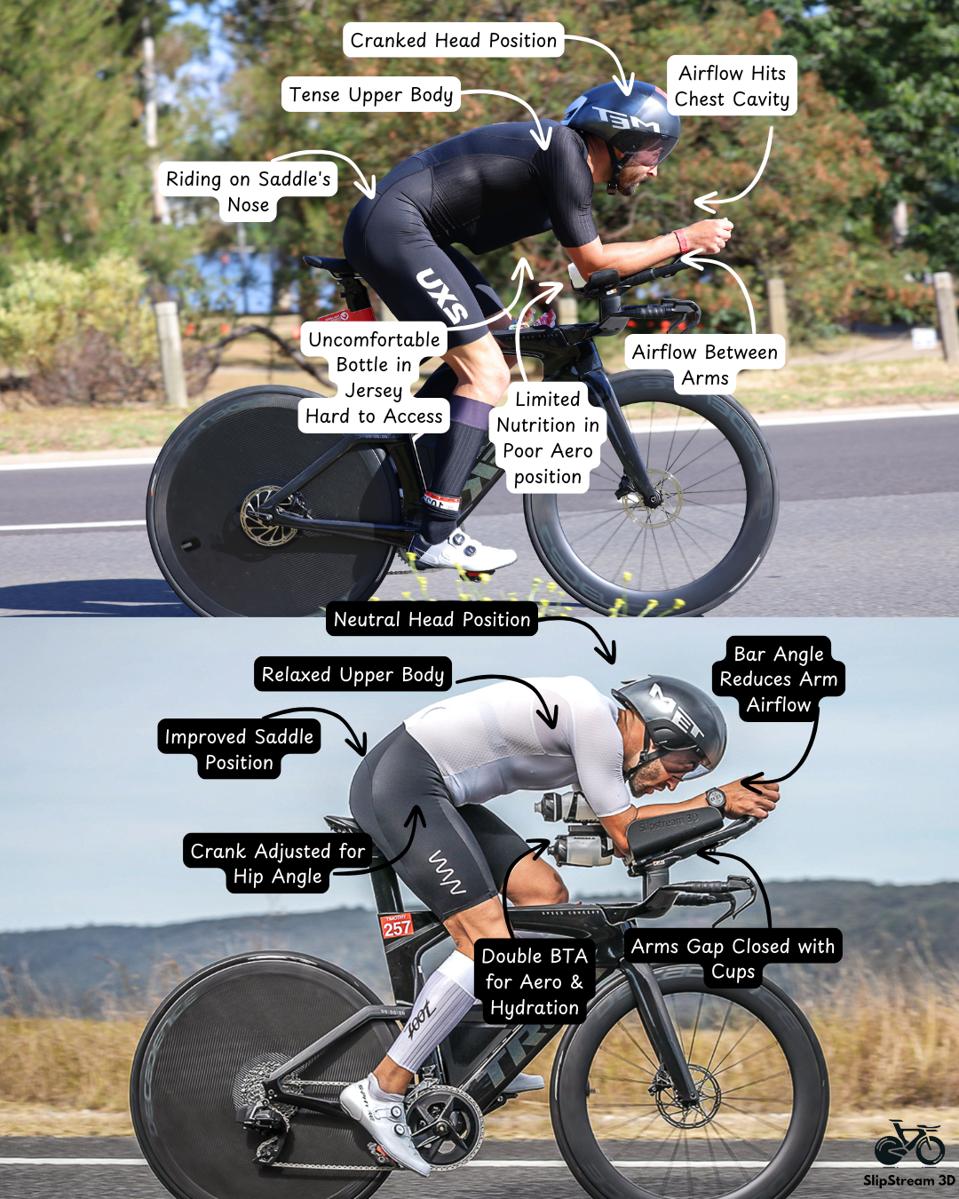 Transforming Aerodynamics and Hydration: The Dual Bottle BTA and ...