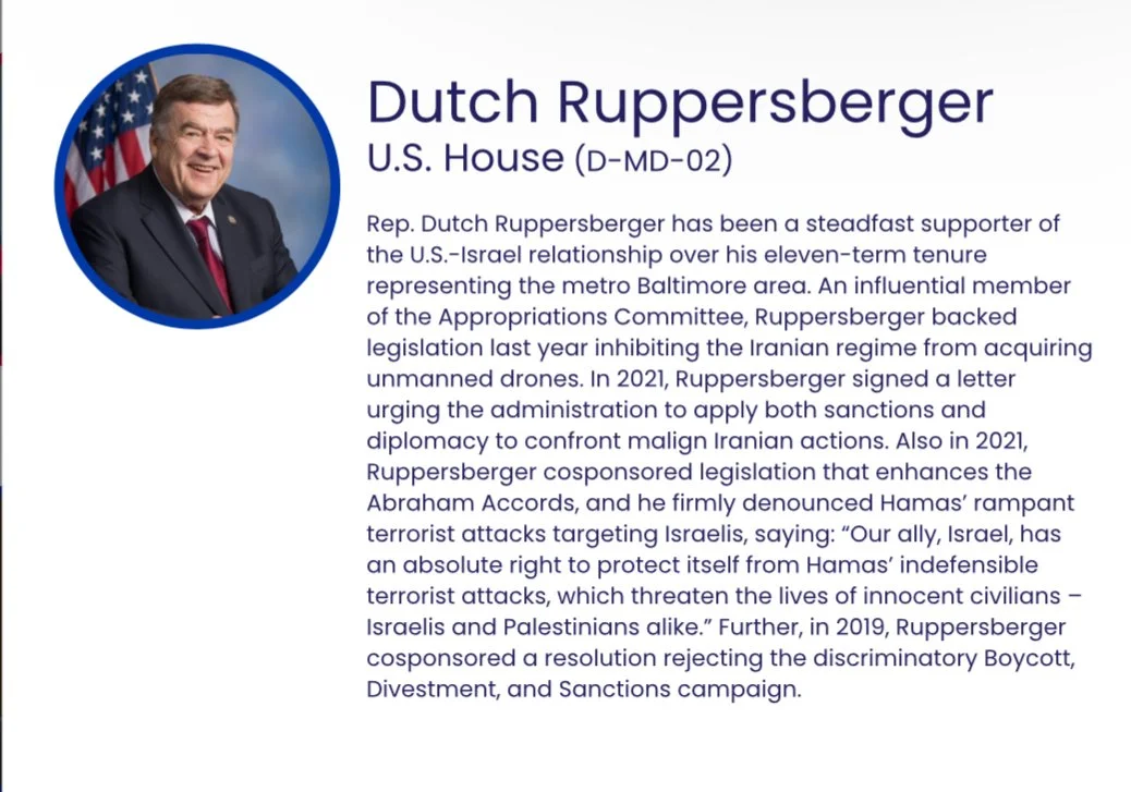 Maryland's Congressional Delegation — Track AIPAC