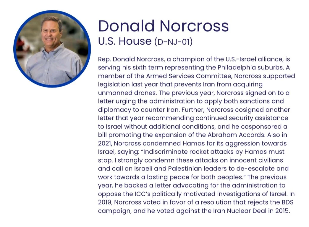 New Jersey's Congressional Delegation — Track AIPAC