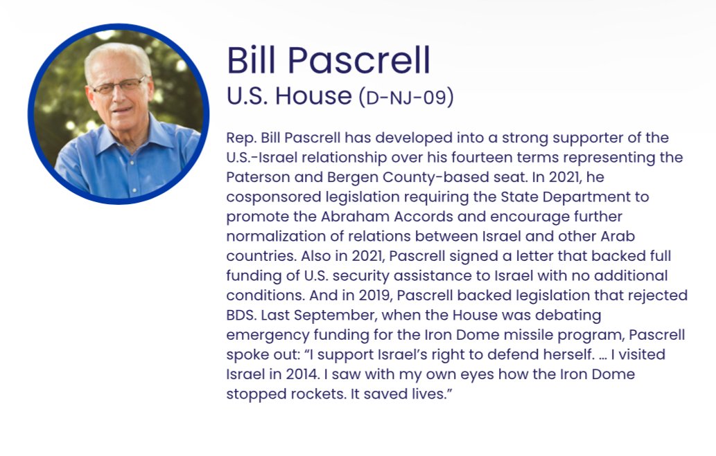 New Jersey's Congressional Delegation — Track AIPAC