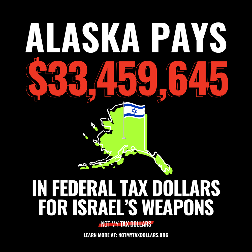 Alaska's Congressional Delegation — Track AIPAC