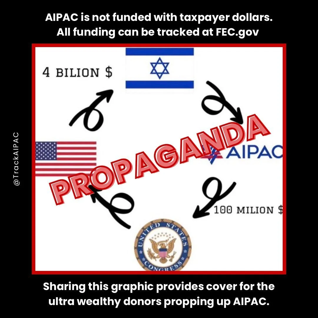 AIPAC's Top Donors — Track AIPAC