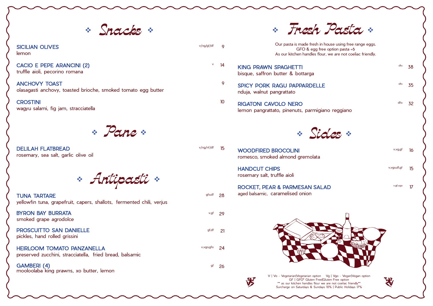 Menu — Delilah