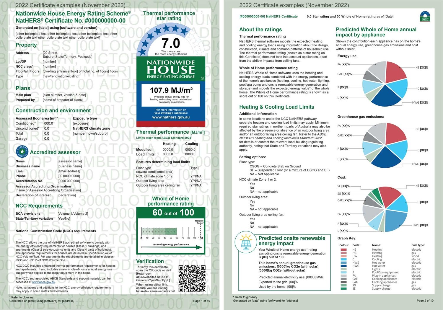 What is NatHERS? A Simple Guide to Home Energy Ratings in Australia ...