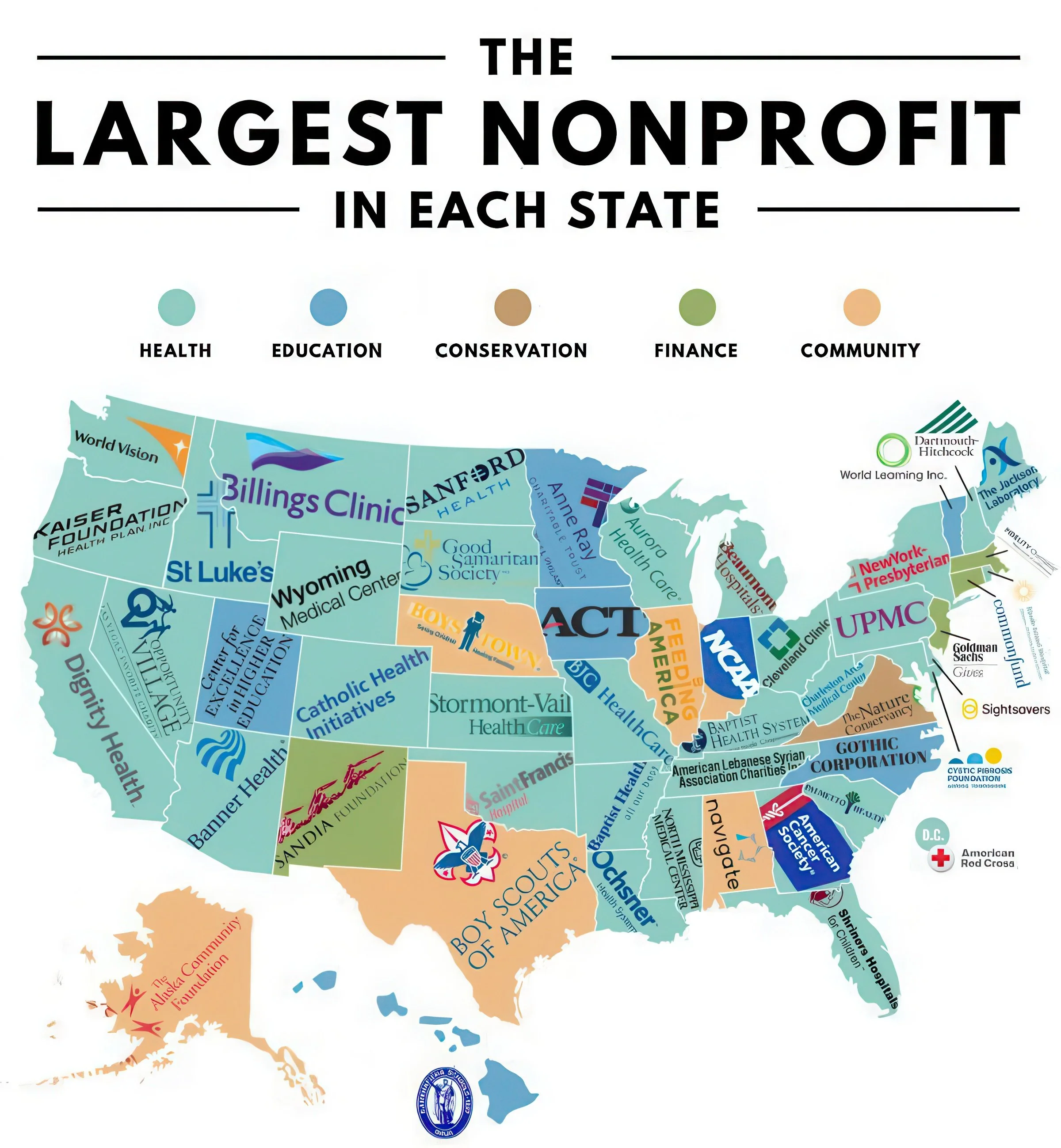 The Largest Nonprofits in Each State | Kittleman Nonprofit CEO Search ...