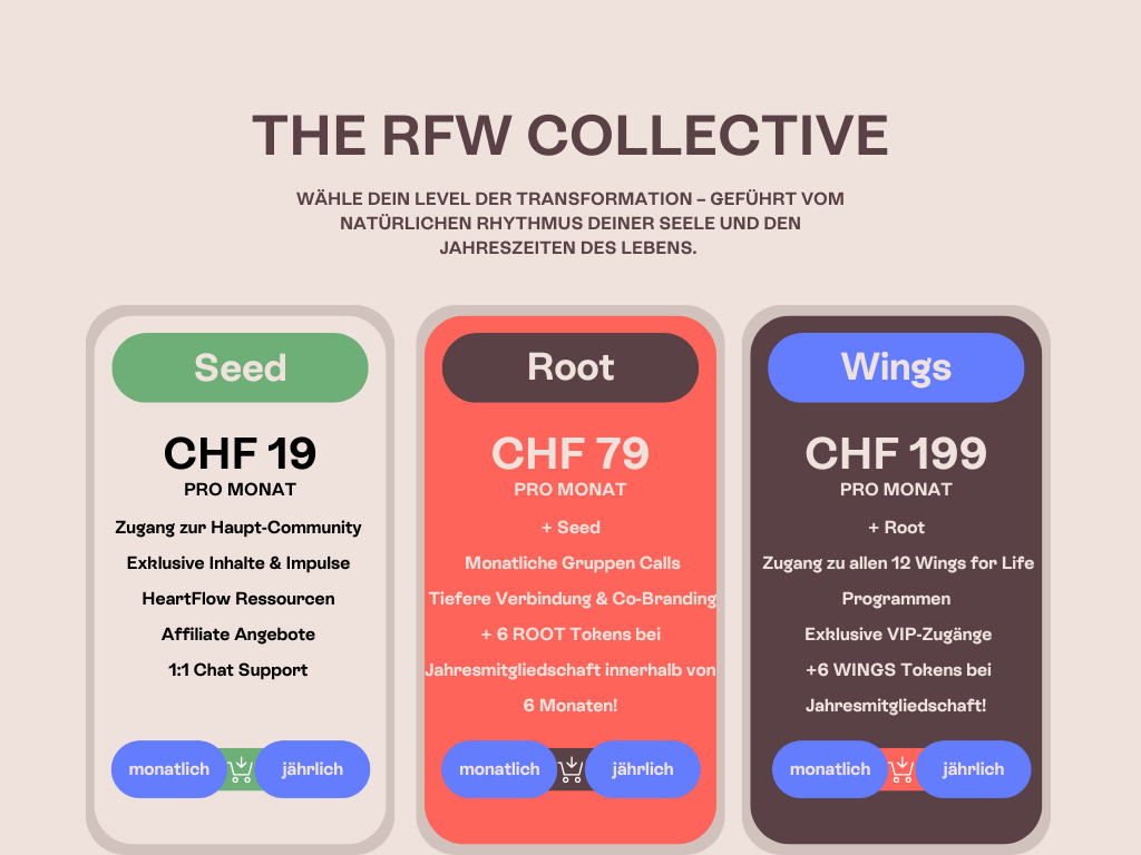 The RfW Collective — Root for Wings