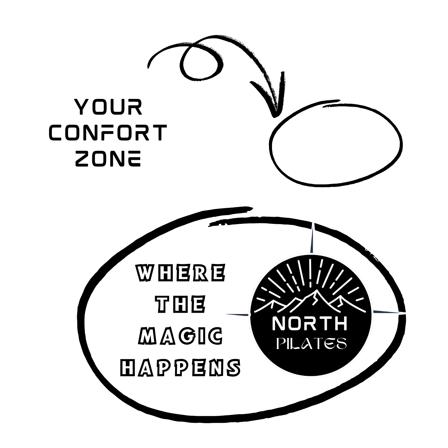 Pricing Profitez Et R servez Maintenant North Pilates pricing-profitez-et-r-servez-maintenant-north-pilates