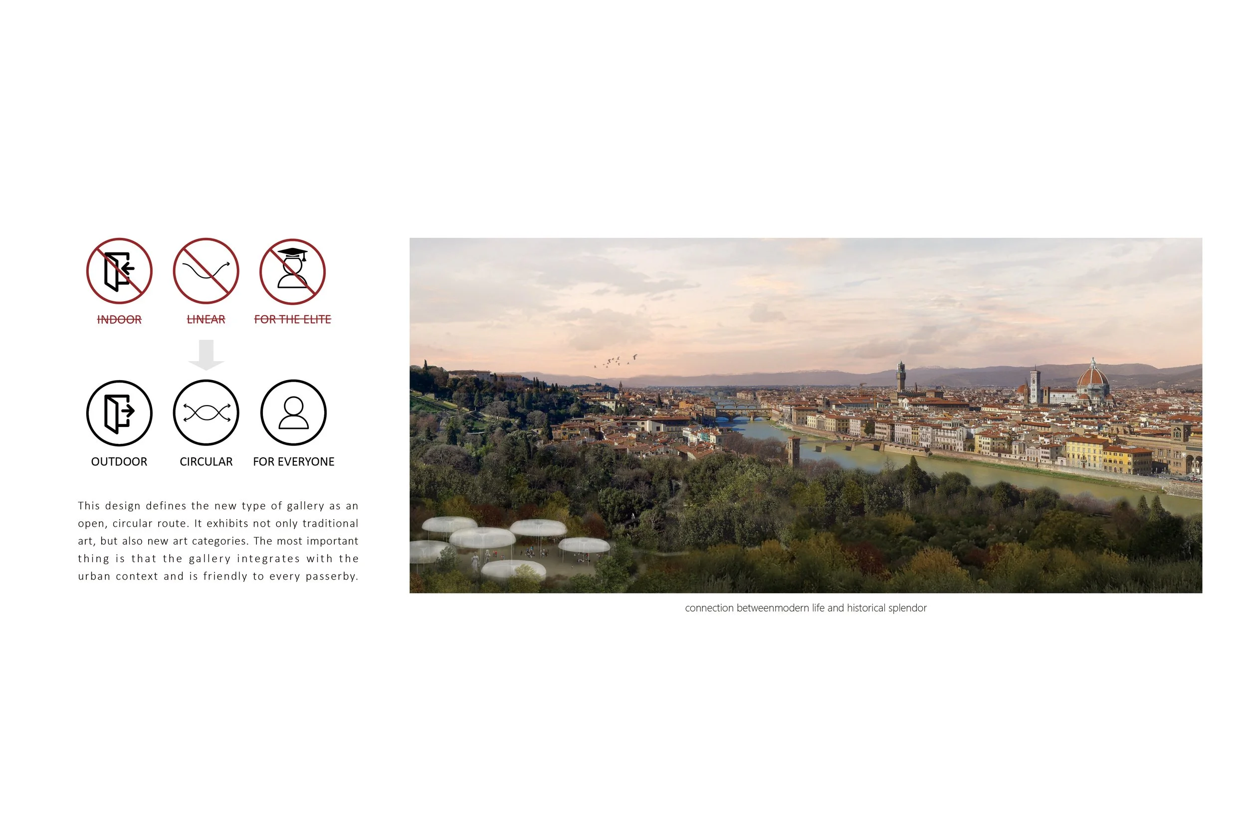 Florence Visual Gallery — Xiaofan Chen