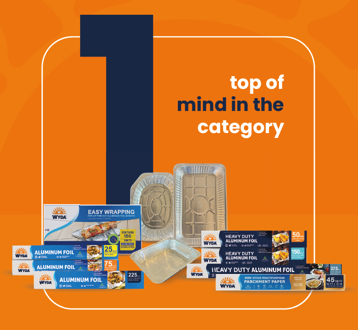 Global Provider of Sustainable & Recyclable Aluminum Products (Trays ...