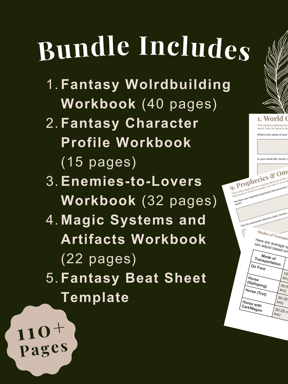 Fantasy Templates & Workbooks — Quill&Steel