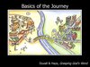 Reading the Bible: The Interpretative Journey (Part 2) — Gateway Church ...