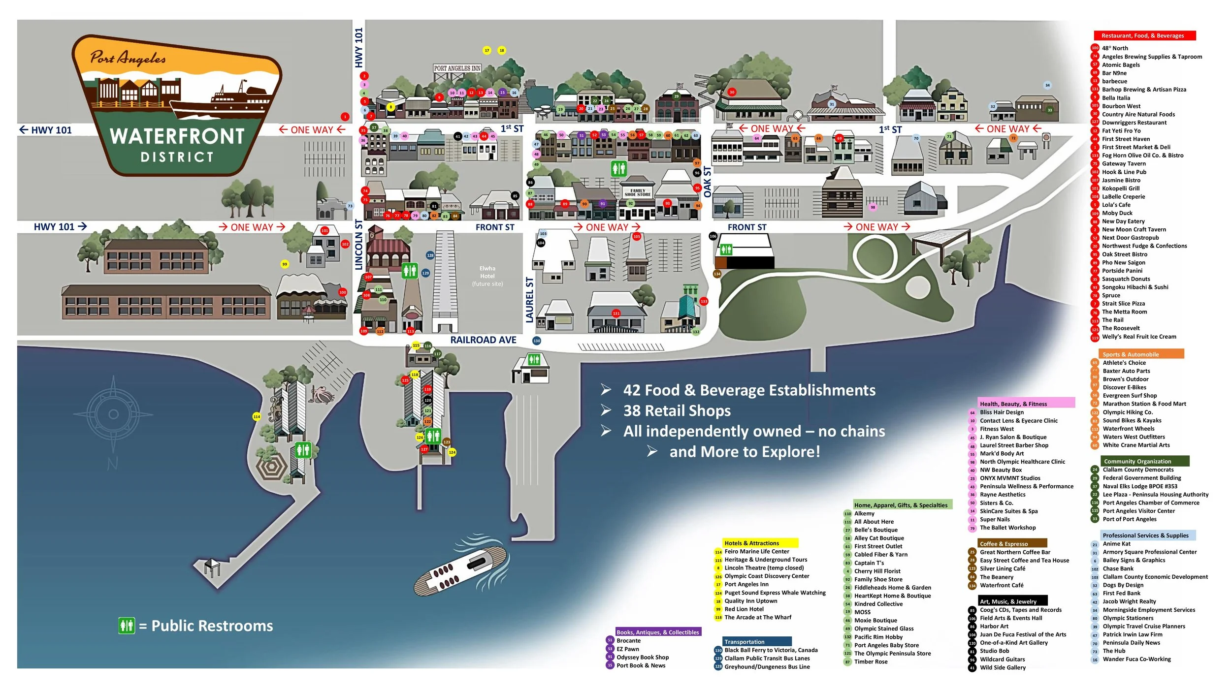 Walking Map — Port Angeles Waterfront District