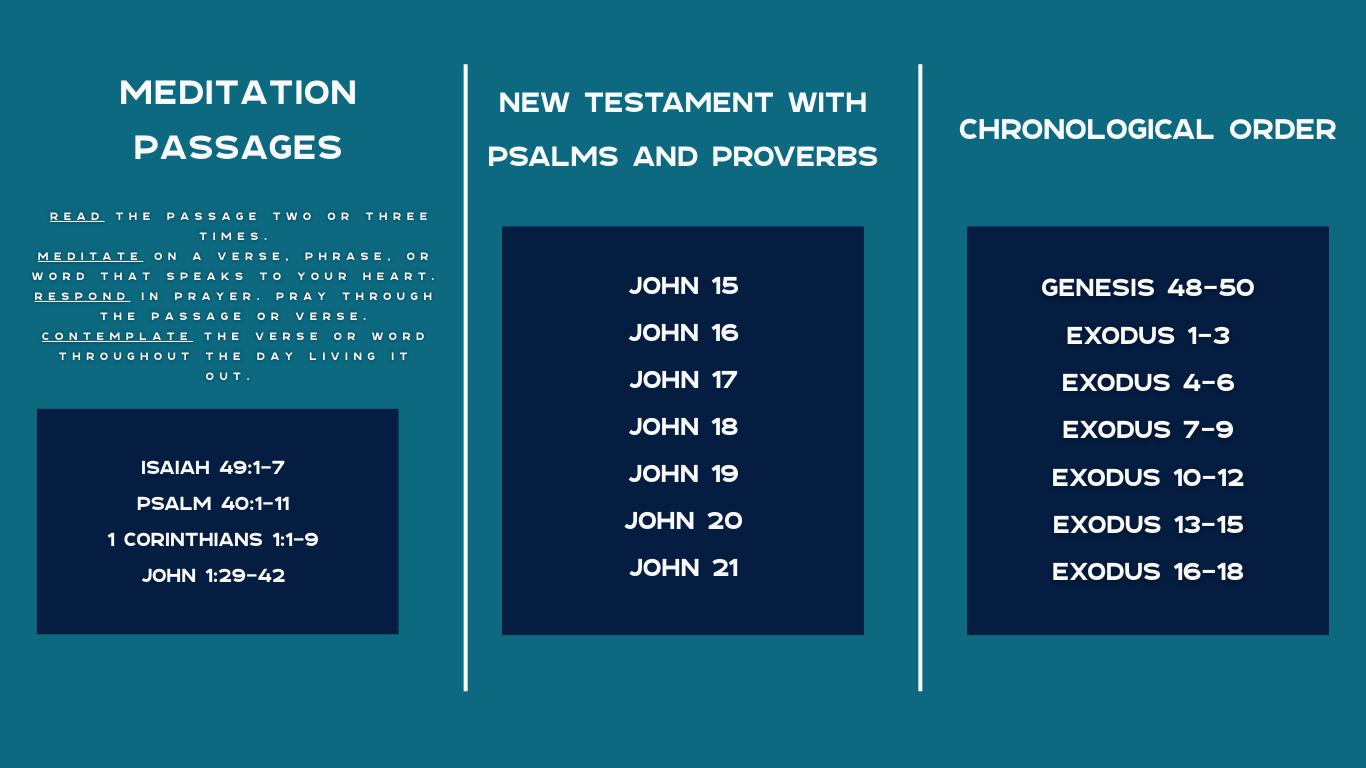 Weekly Scripture Readings — Trinity Gulfport