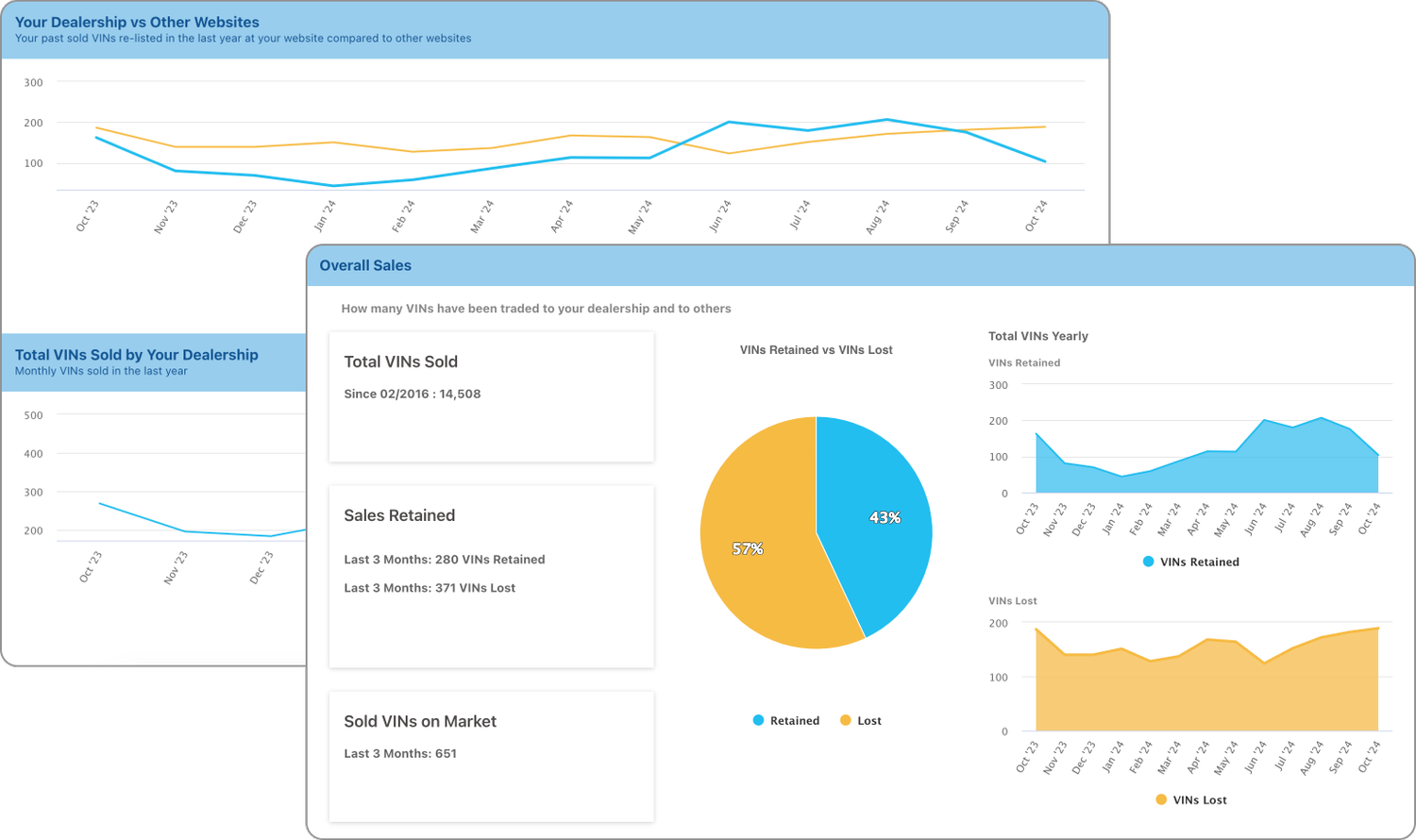Clickable – High Performance Marketing