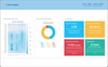 Clickable – High Performance Marketing