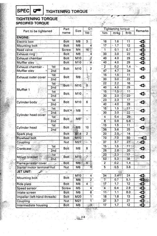 Yamaha Torque Specs THE SKI CLINIC