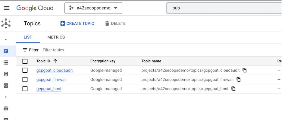 Google Cloud Monitoring with SecOps: What you need to know — Analytica42