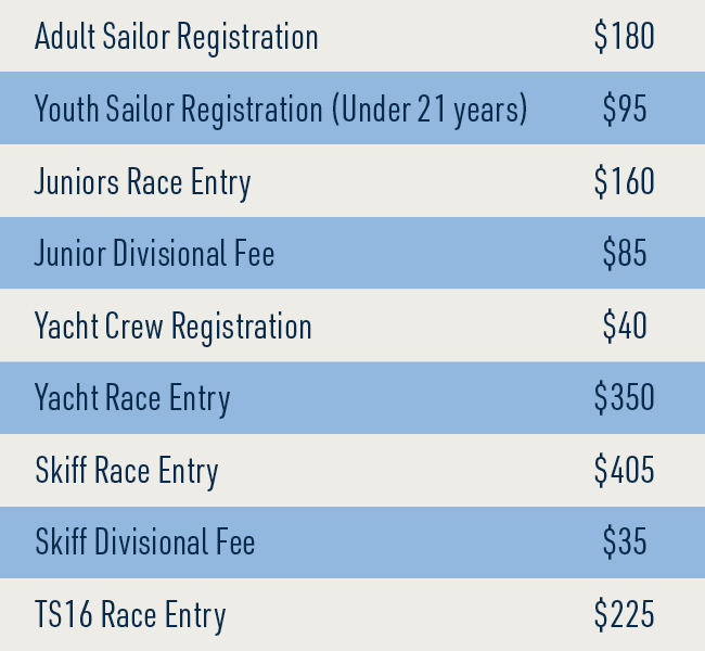 Sailing & storage fees — DSC - SAILING
