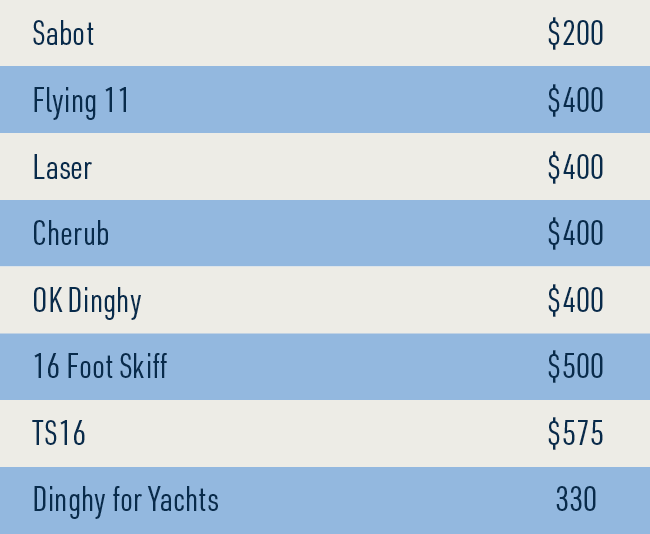 Sailing & storage fees — DSC - SAILING