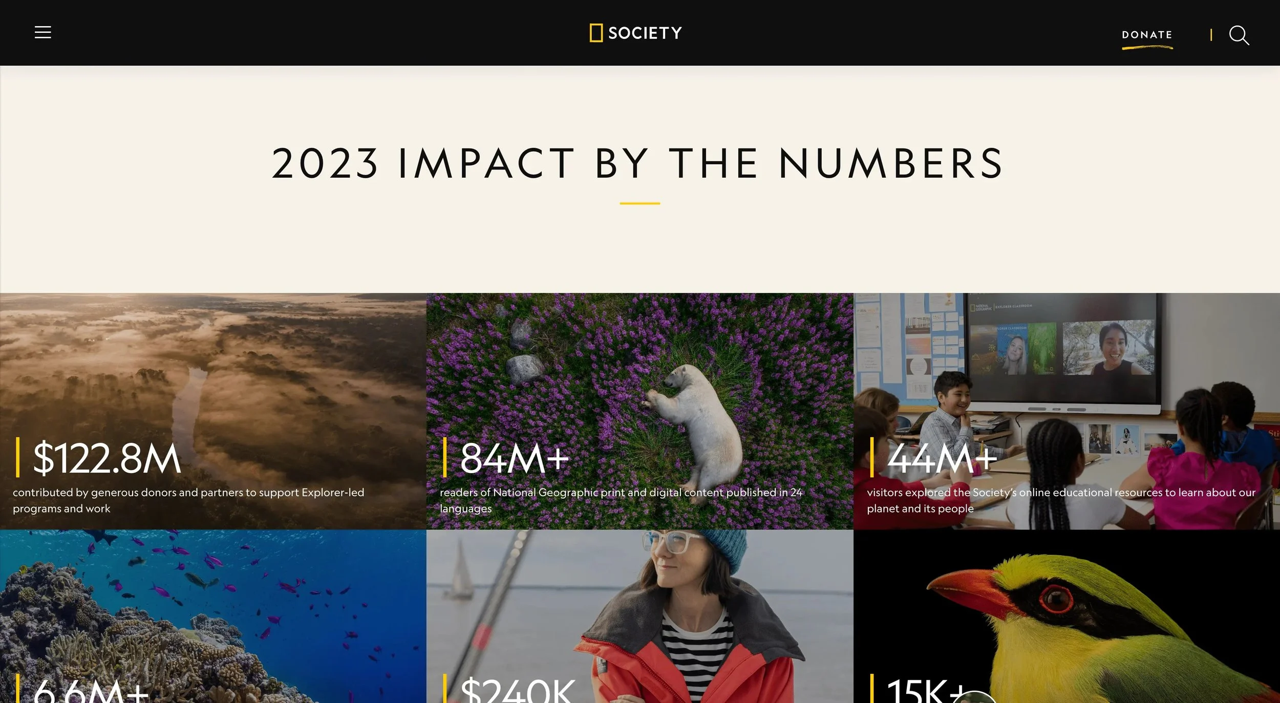 Acton Circle | 12 Interactive Digital Annual Report Design Examples