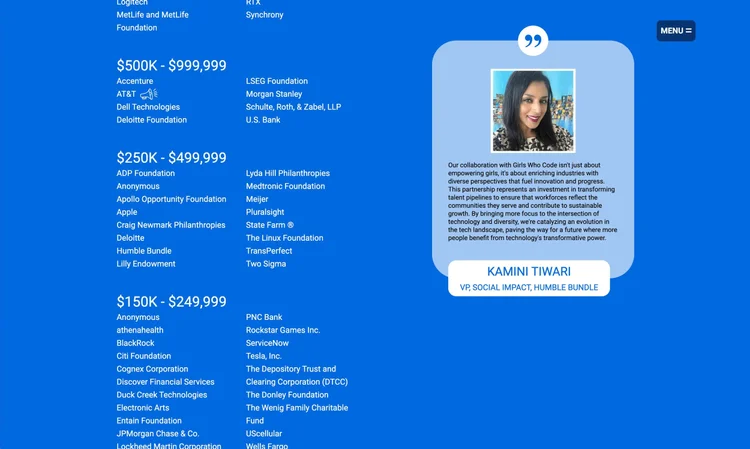 Acton Circle | 12 Interactive Digital Annual Report Design Examples