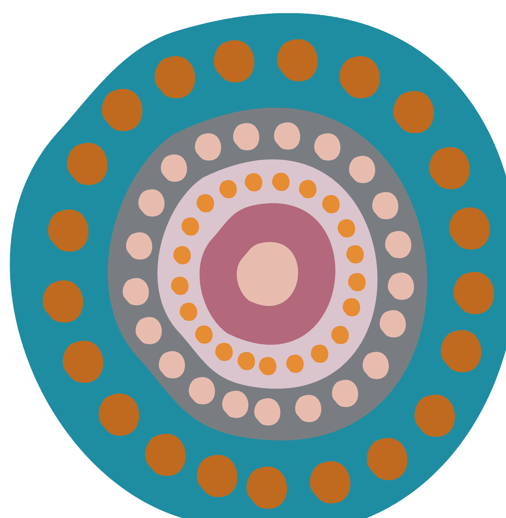 Murrook Culture Centre