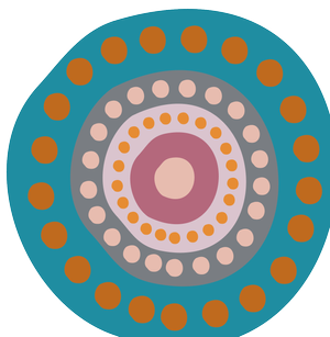 Murrook Culture Centre