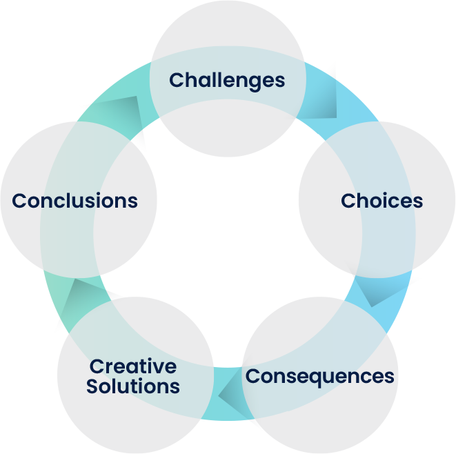 TenU RISE - Mentoring Programme | TenU — TenU