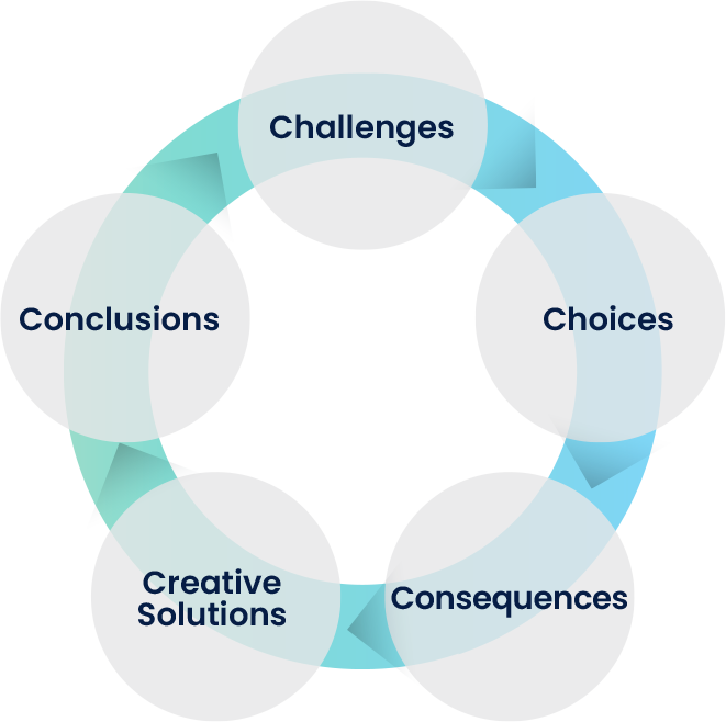TenU RISE - Mentoring Programme | TenU — TenU