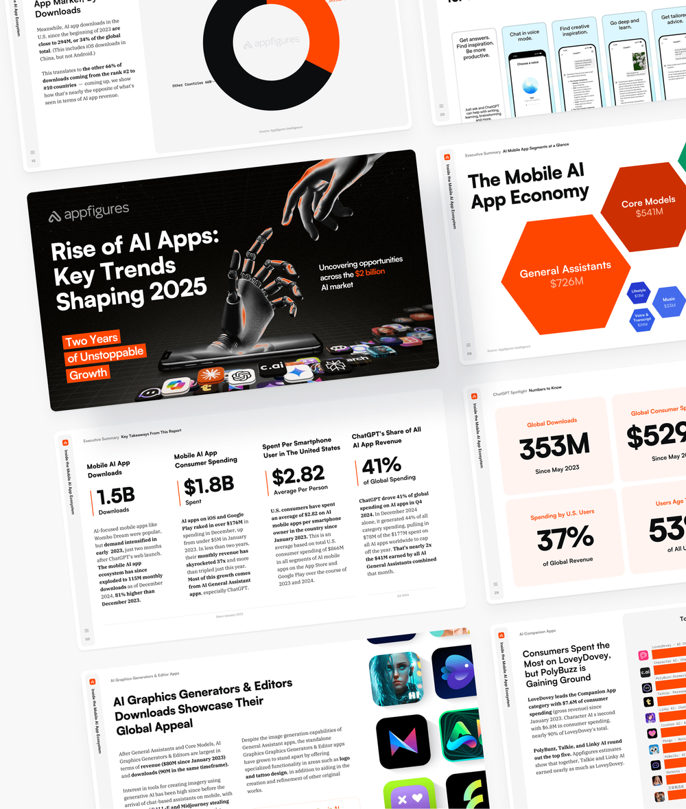 Rise of AI Apps: Trends Shaping 2025 - Report by Appfigures