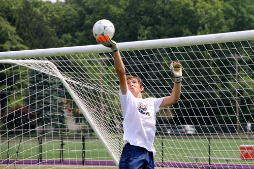 Goalkeeper Training — Star Goalkeeper Academy