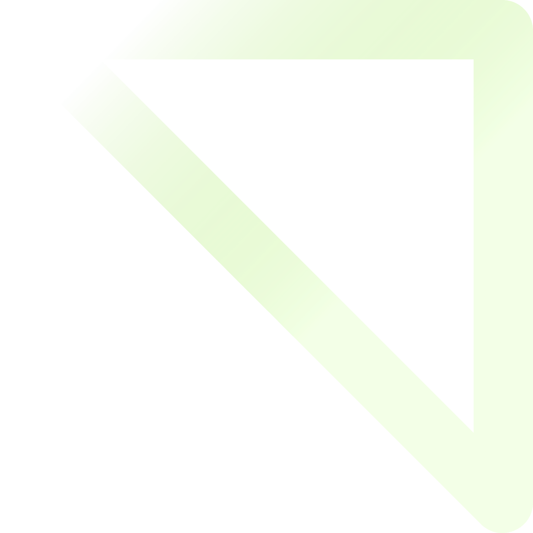 White Label CRM - Own & Sell Your Own CRM to Your Customers