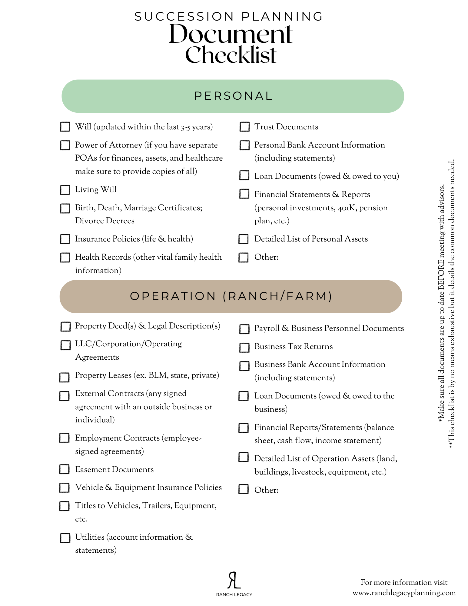 Succession Plan Document Checklist — Ranch Legacy