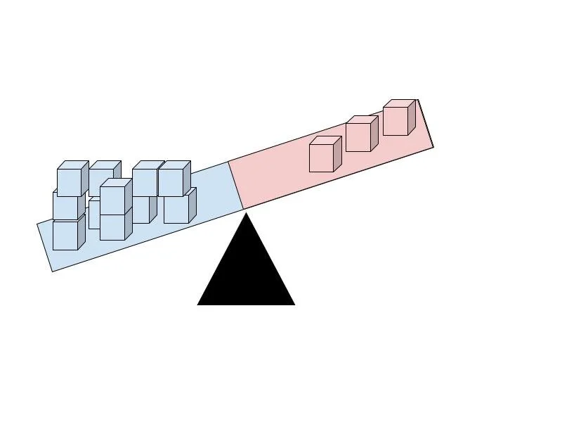 Thinking Like A Strategist: Tipping Points — Medium Data