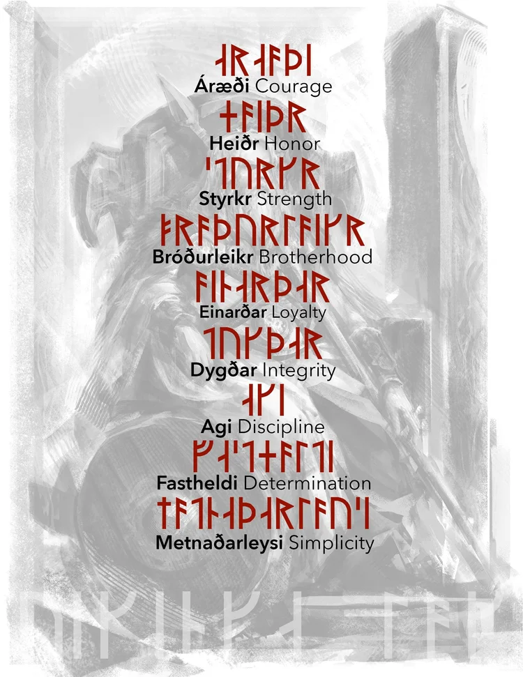 CODE | NORSKK®