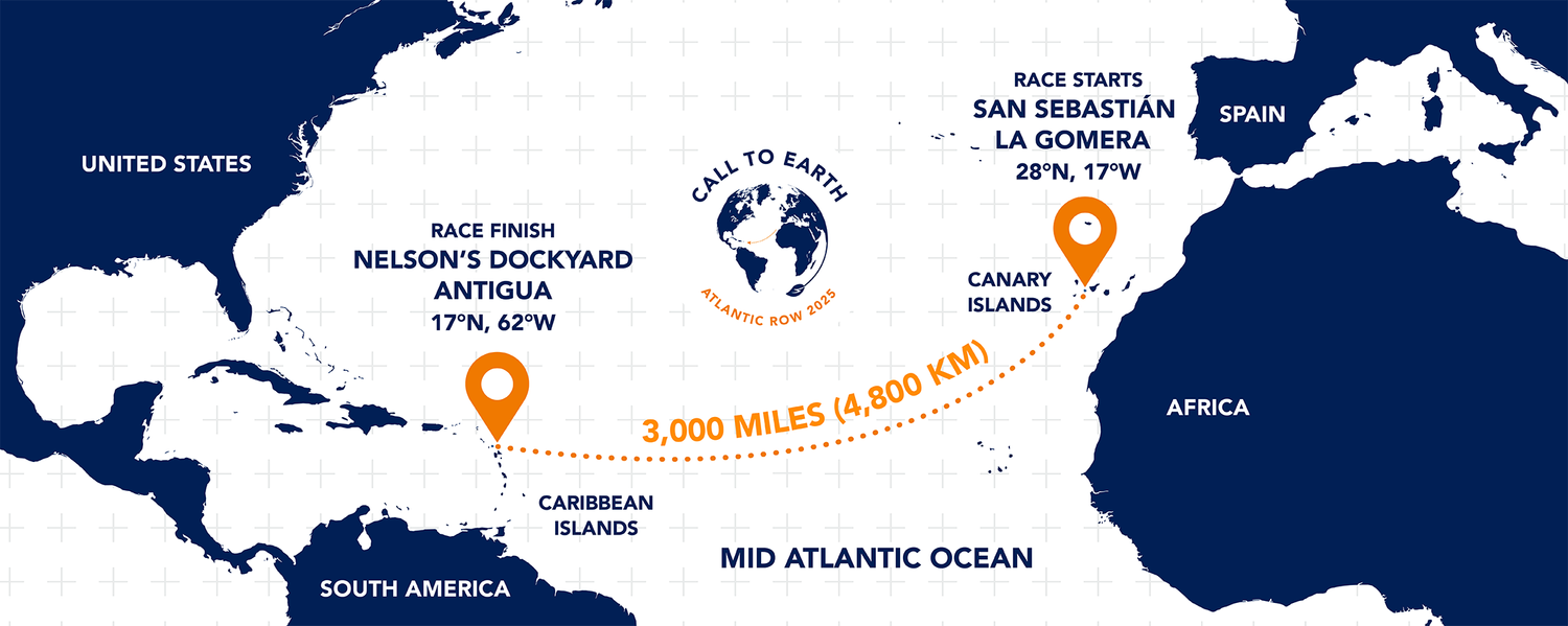 Call to Earth | Rowing the Atlantic 2025