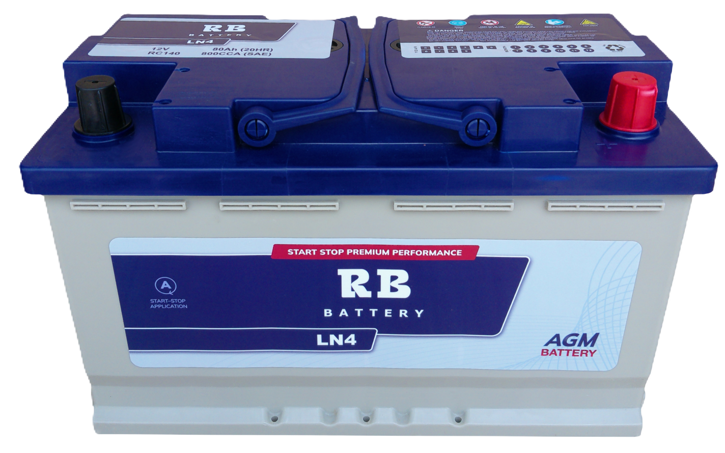 Exploring the Varieties: Types of Lead Acid Batteries Explained — RB ...