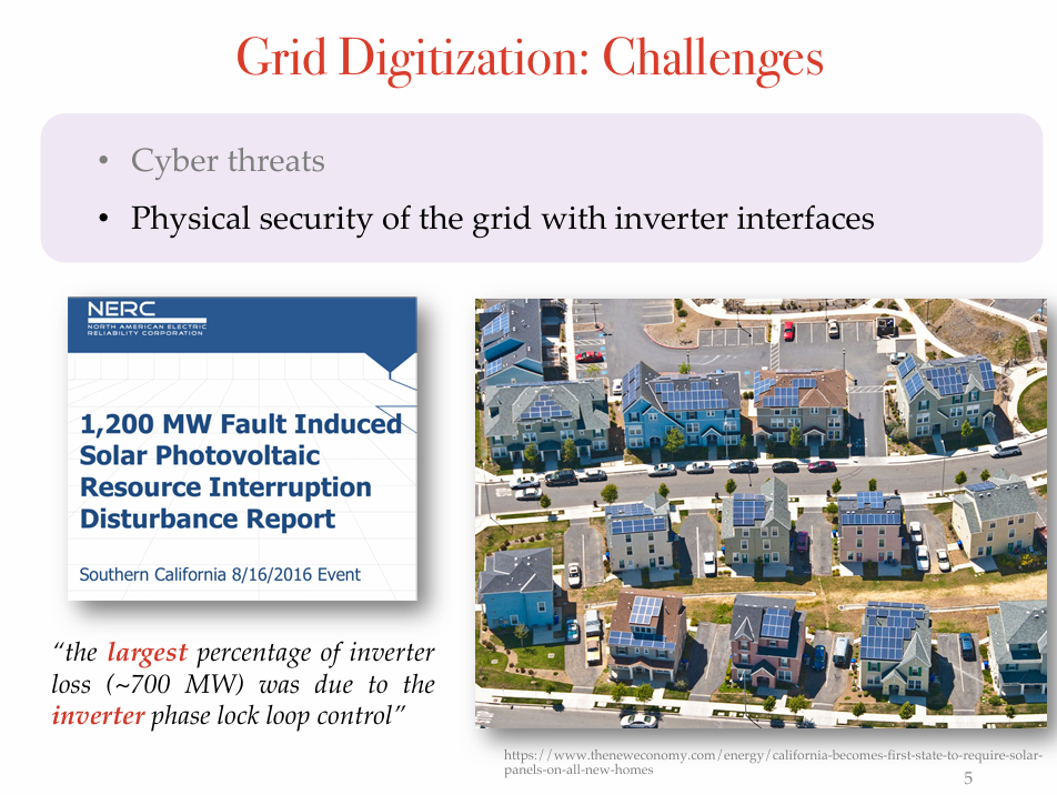 Anomaly Management in Massively Digitized Power Systems — Electric ...