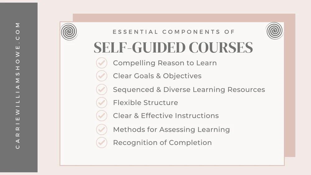 Designing a Better Self-Guided Course — Carrie Williams Howe