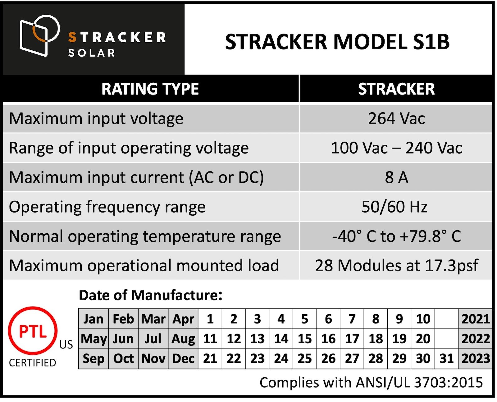 How to choose the right dual-axis solar tracker for your project ...