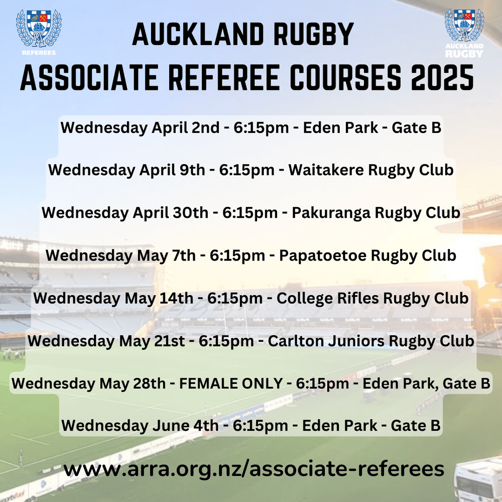 About | Coaching & Referee Courses — Grammar Juniors Rugby Football Club