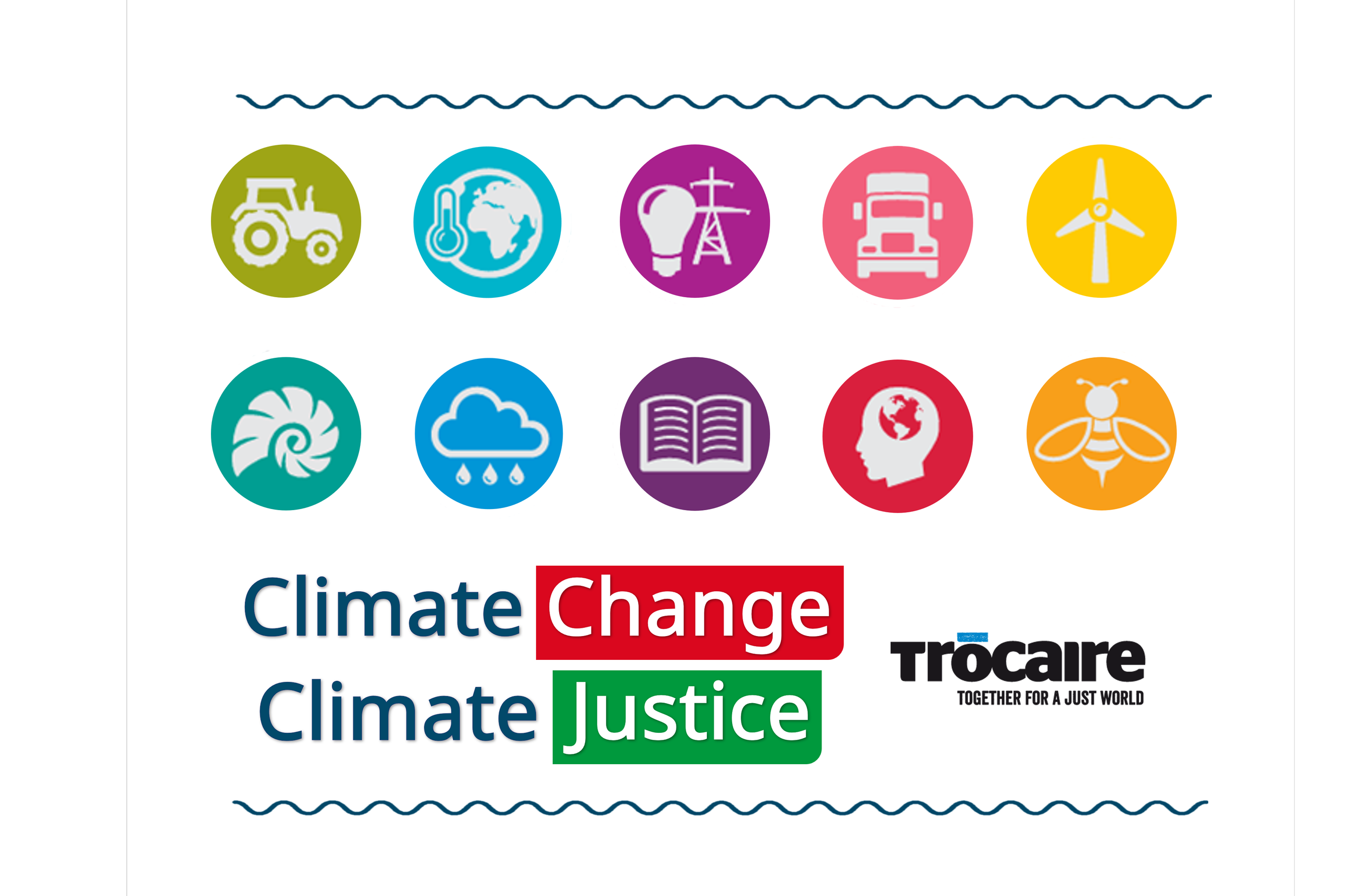 Multi-lesson climate justice resources (Trócaire) — Classrooms for ...