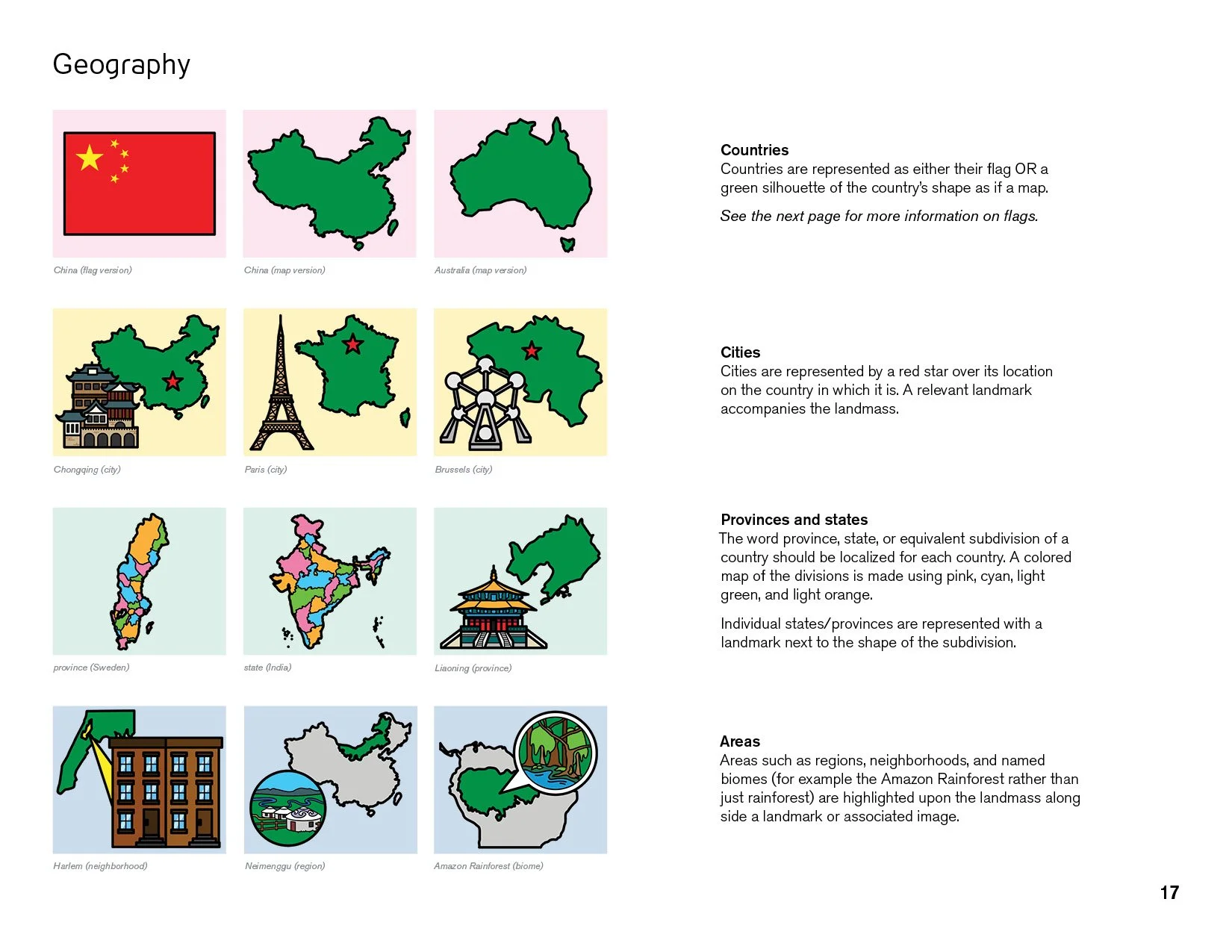 Liz Shelly | PCS Symbol Library Redesign — Liz Shelly